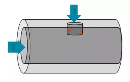 Deburring Tips & Which Tools to use - What is Deburring? - Kemet